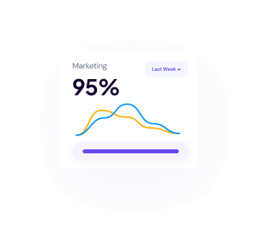 Zetamind Technologies