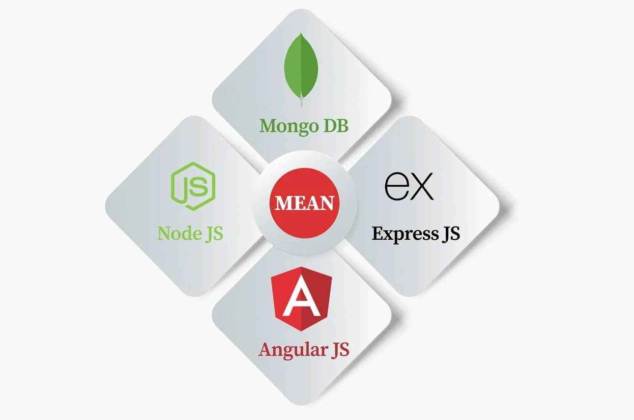 Zetamind Technologies