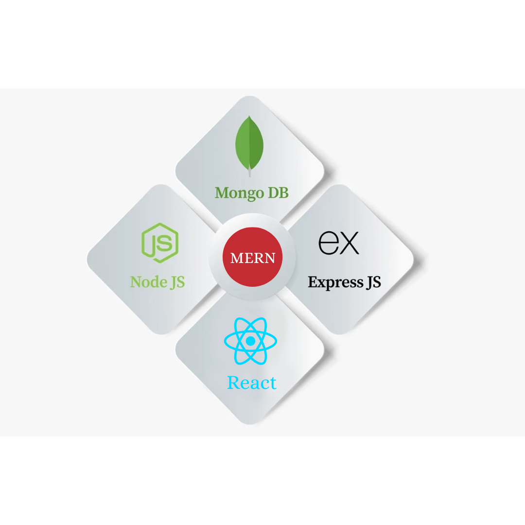 Zetamind Technologies